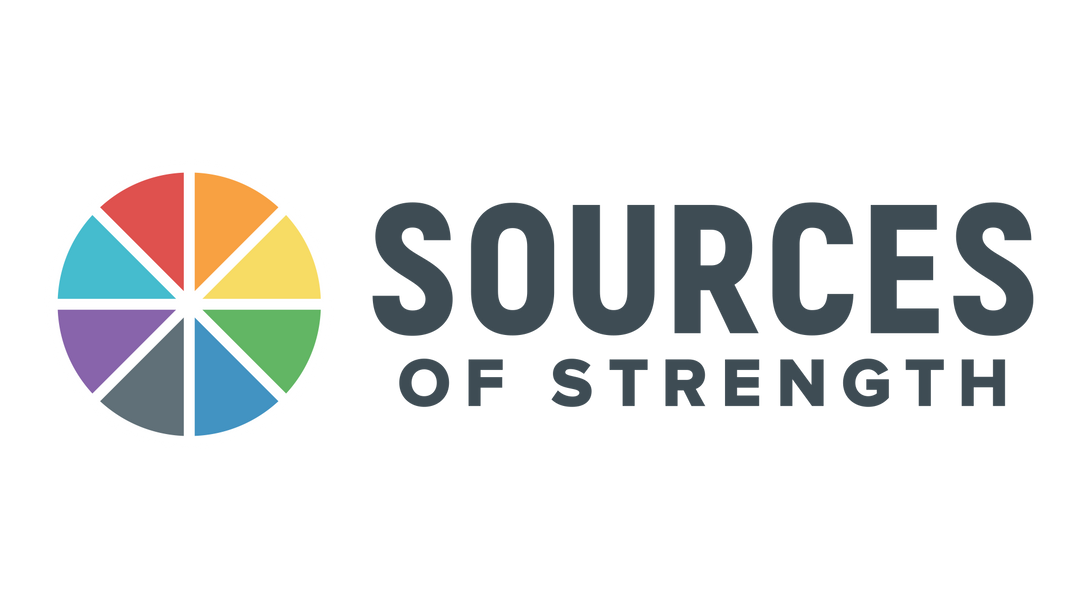 Basketball – Sources of Strength