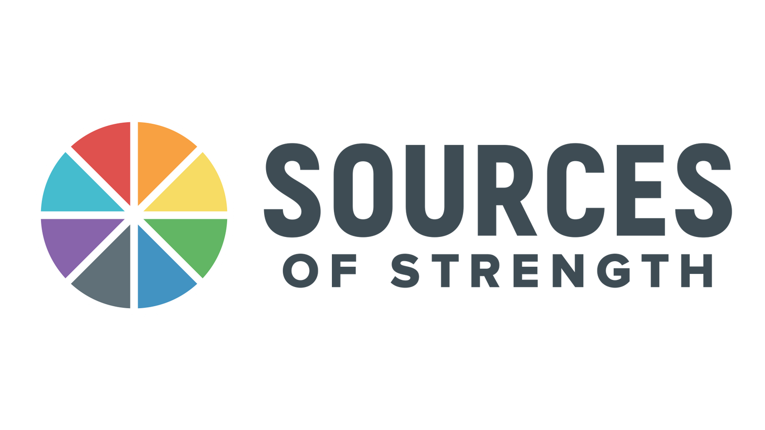 Basketball – Sources of Strength