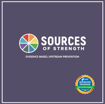 Secondary Materials – Sources of Strength