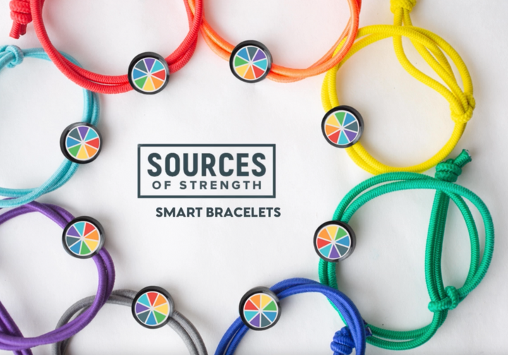 Merchandise – Sources of Strength