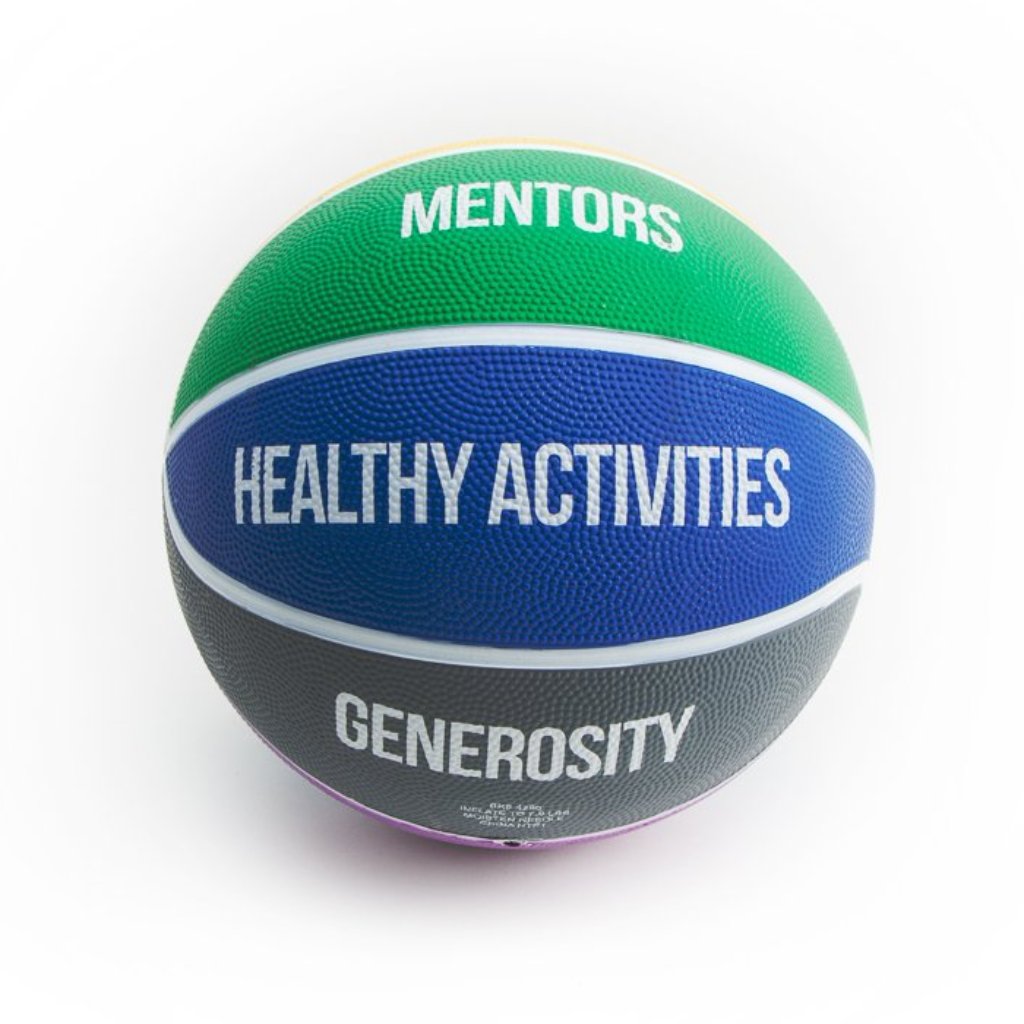 Products – Sources of Strength